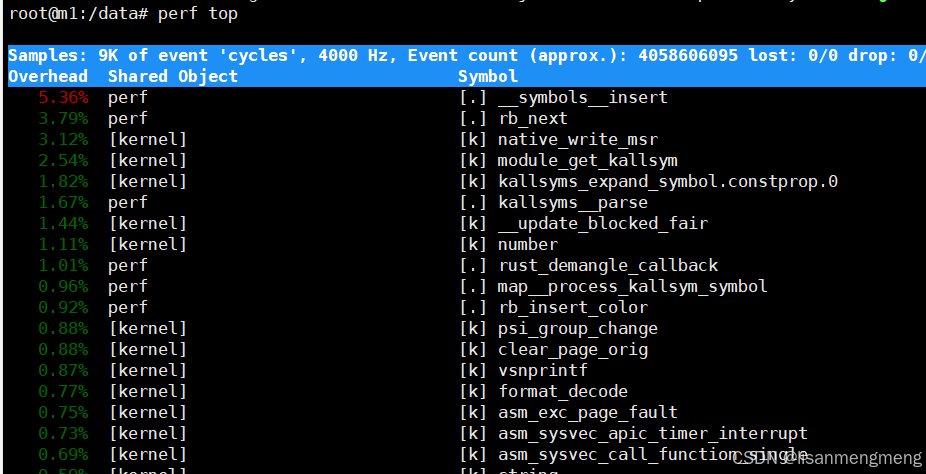 perf 实例_perf top示例-CSDN博客