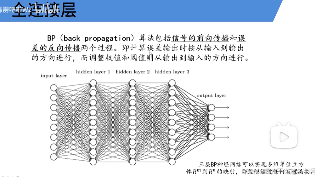 Python：CNN详解_python cnn-CSDN博客