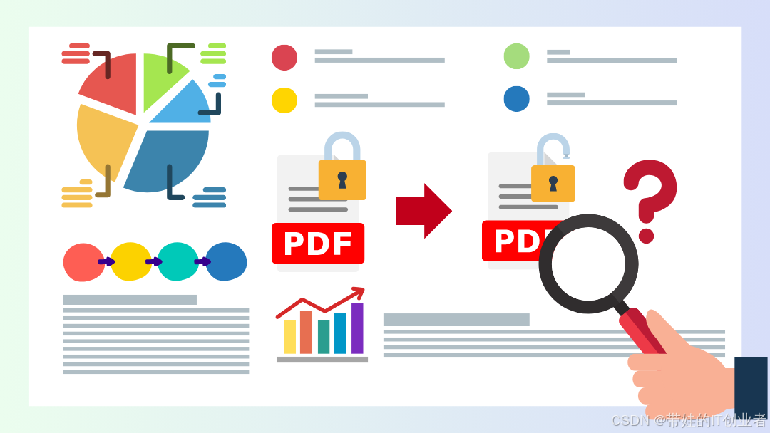 深入解析PDF加密解密：从原理到实战的完整技术指南_pdf加密原理-CSDN博客
