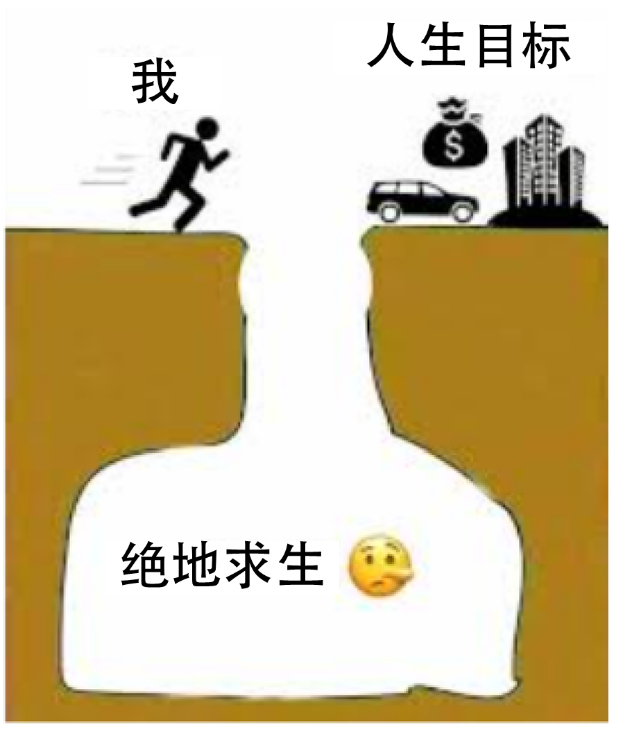 论文分享 Exploring Chain-of-Thought for Multi-modal Metaphor Detection | 探索用于多模态隐喻检测的思维链-CSDN博客