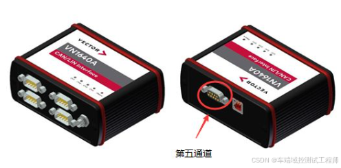 VN1640 CH5 I/O通道终极指南：【从硬件原理—＞工程实战—＞自动化测试实战】_canoe 1640 channel5-CSDN博客