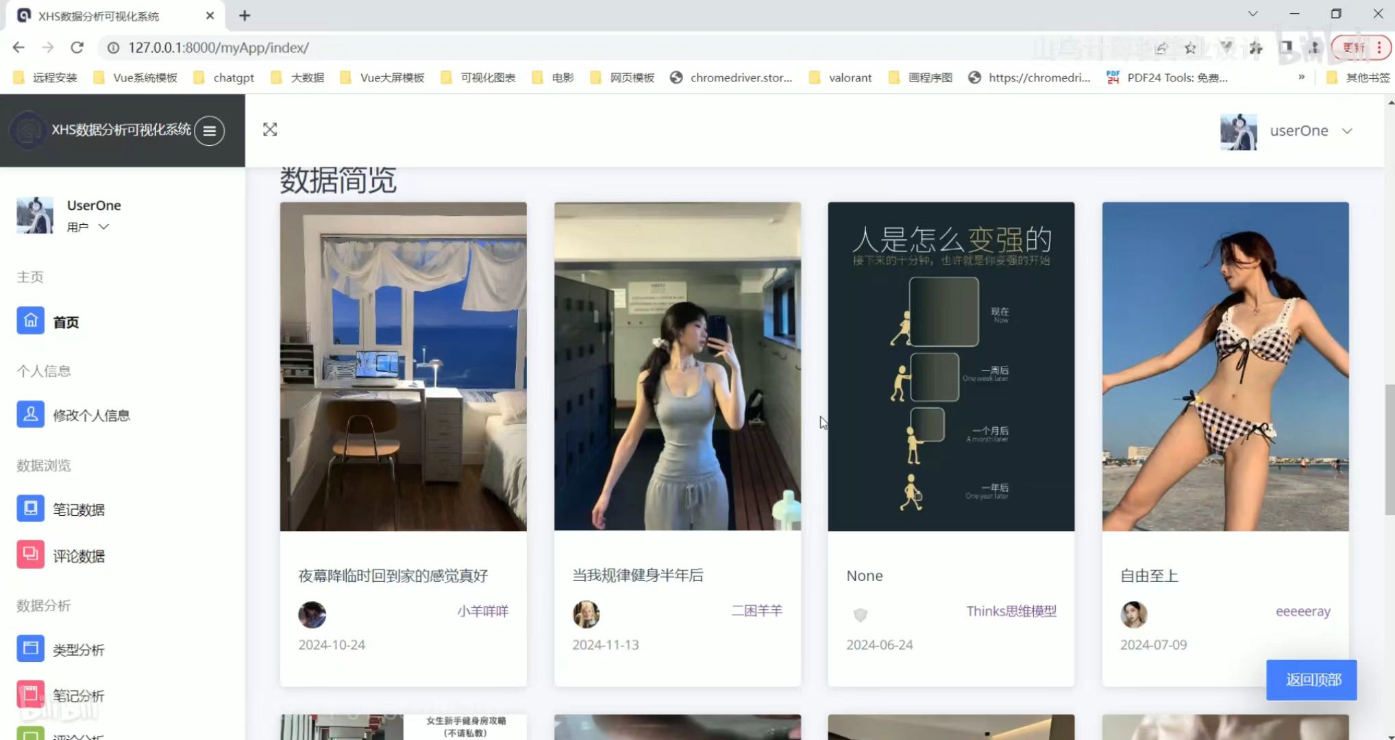 课设毕设选题：【sparkhive】基于spark大数据技术小红书舆情分析可视化预测系统（完整系统源码数据库开发笔记详细部署教程虚拟机分布式启动教程） Csdn博客