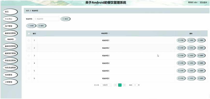 java/php/node.js/python关于Android的餐饮管理系统【2024年毕设】-CSDN博客