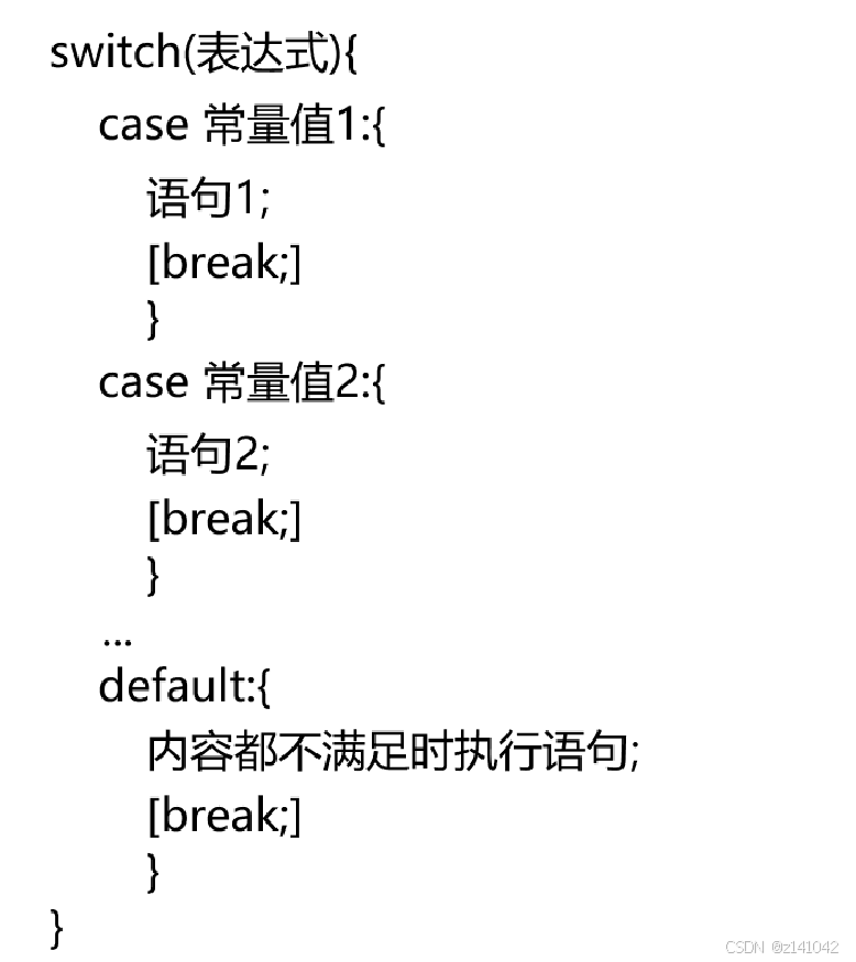 Java 初识java 运算符、逻辑语句java逻辑运算符 Csdn博客
