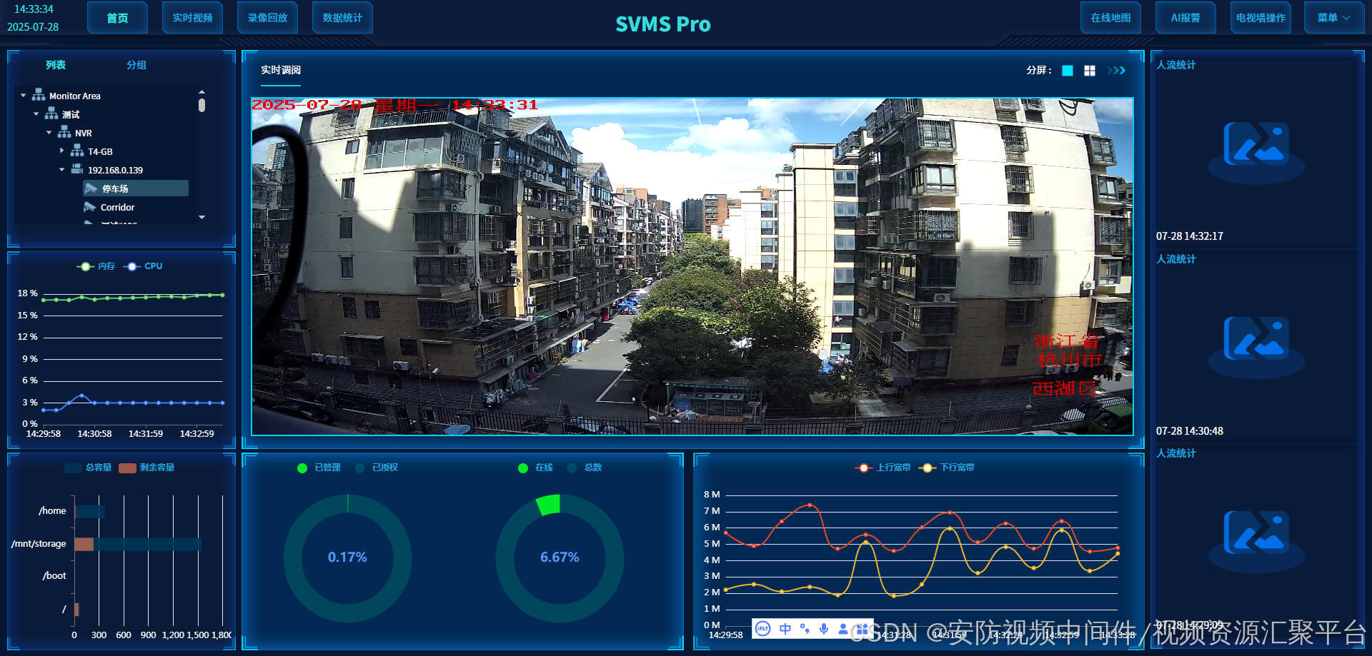 海康威视isc(iSecure Center)平台接入到达讯SVMSPro分布式综合管理平台操作流程_海康isc综合管理平台-CSDN博客