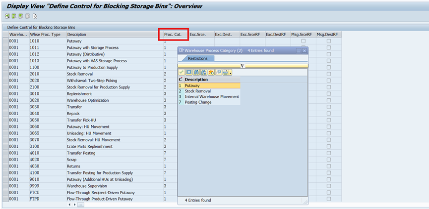 SAP EWM后台配置研习之Define Control for Blocking Storage Bins_sap ewm follow ...