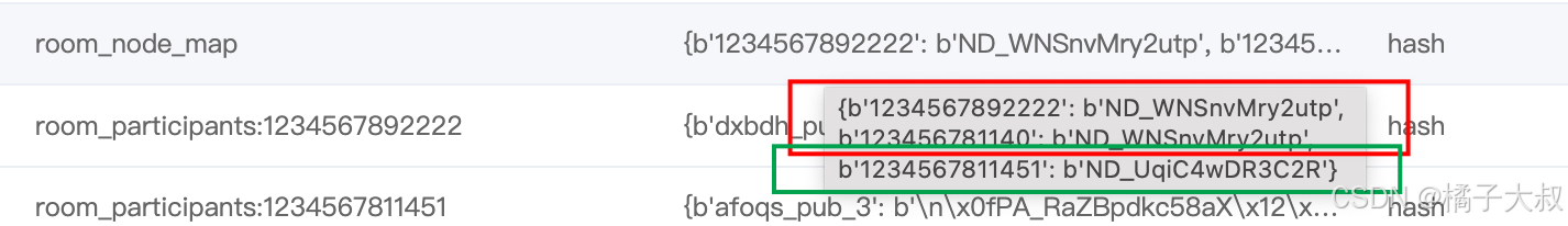 关于Livekit音视频通话框架介绍及Livekit-Server的分布式多节点部署方案记录[2025.02.05_Version:1.8.3 ...