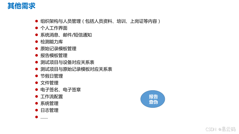 实验室管理系统lims整体方案，实验室信息管理系统功能设计详细设计方案（wordppt）lims项目详细设计文档 Csdn博客