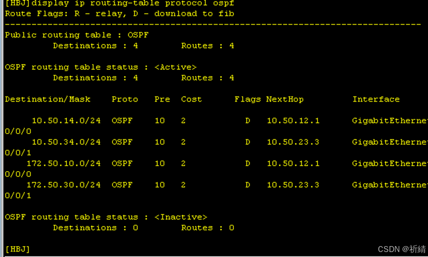 OSPF概述_ensp ospf是应用广泛的基于链路状态的动态路由协议,它具有区域化的层次结构, 扩展-CSDN博客