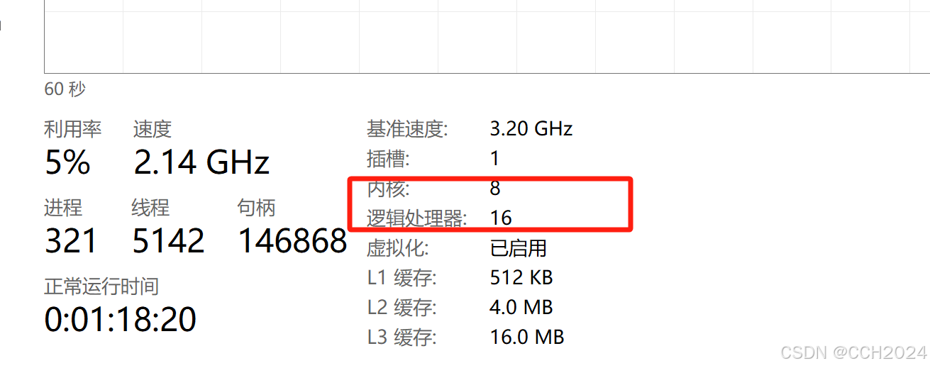 Java进阶学习笔记93——Executors工具类实现线程池_executorutil工具类-CSDN博客