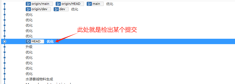 Git 常见问题解决方案，管用！_ignore on commit-CSDN博客