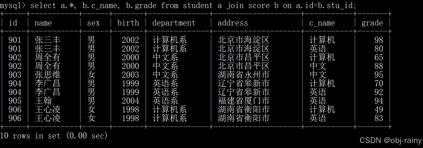 MySQL练习03-CSDN博客
