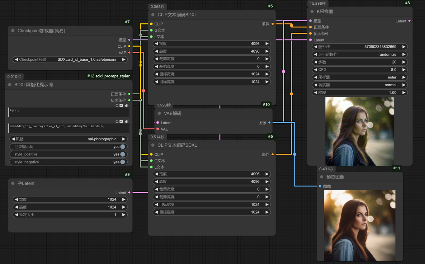 【ComfyUI专栏】ComfyUI SDXL Style提示词组件_sdxl prompt styler-CSDN博客