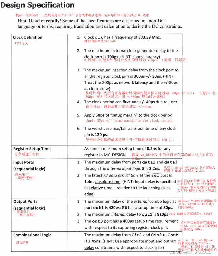 DC综合_lab3_dc综合lab3-CSDN博客
