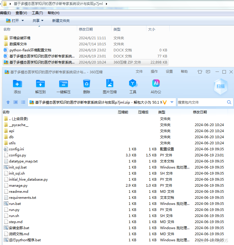 Pythonflask计算机毕业设计基于多模态医学知识的医疗诊断专家系统设计与实现（程序开题论文） Csdn博客