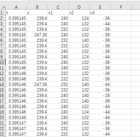 将示波器保存的.CSV数据导入MATLAB的工作表中在simulink中调用进行FFT仿真_verilog生成.csv文件导入matlab-CSDN博客