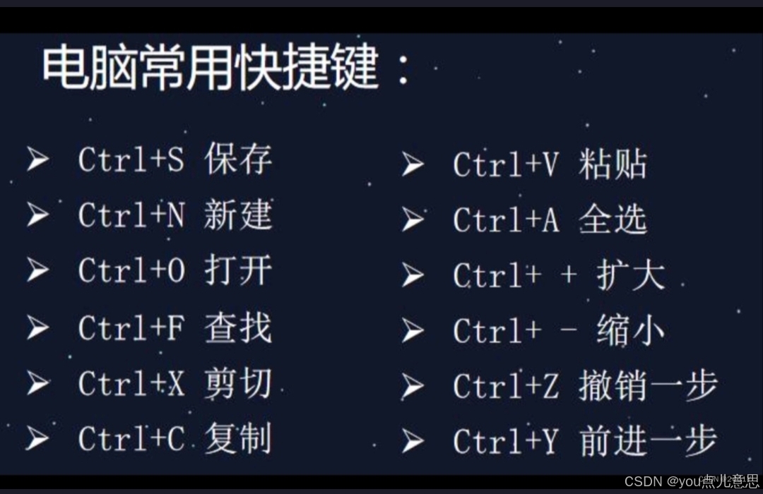 电脑常用快捷键，你知道几个？_电脑同一软件内的切换快捷键-CSDN博客