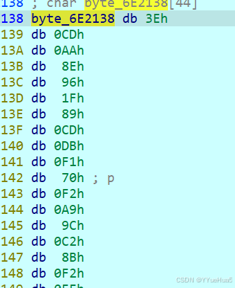 [MTCTF 2021]Random_[gkctf 2021]random-CSDN博客