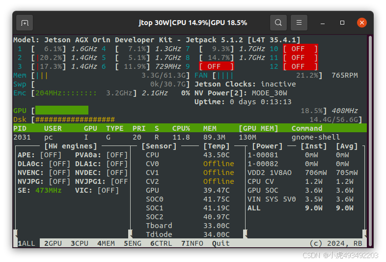 Nvidia Jetson AGX Orin 64G深度学习环境配置_jetson agx orin 64gb-CSDN博客