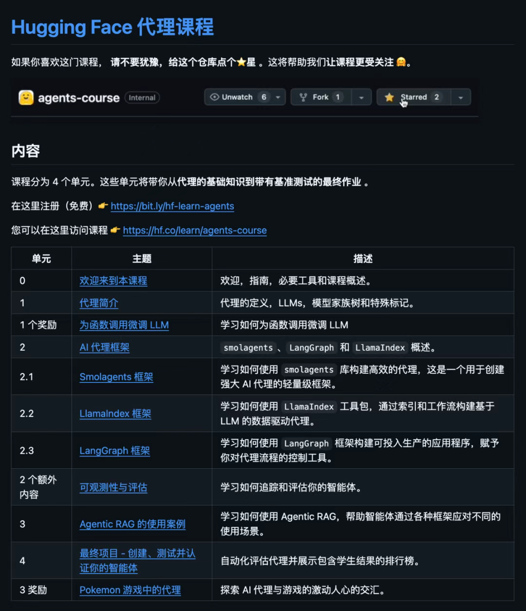 GitHub 热榜：Datawhale、微软、HuggingFace 都在推的 Agent 教程，建议收藏！_github开源的agent学习 ...