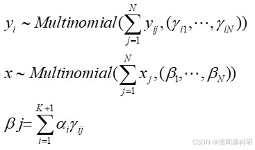 扩增子分析|溯源分析在R中的复现：跟着Nature系列文章利用FEAST溯源分析包追溯微生物群落的起源-CSDN博客