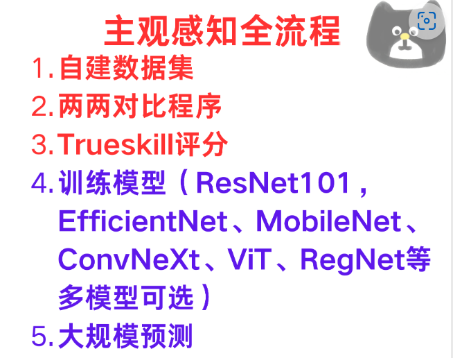 街景主观感知全流程（自建数据集+两两对比程序+Trueskill计算评分代码+训练模型+大规模预测）3_mit place pulse 2.0-CSDN博客
