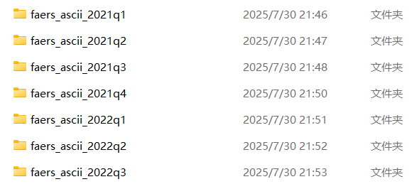 FAERS数据--下载数据_faers数据库-CSDN博客