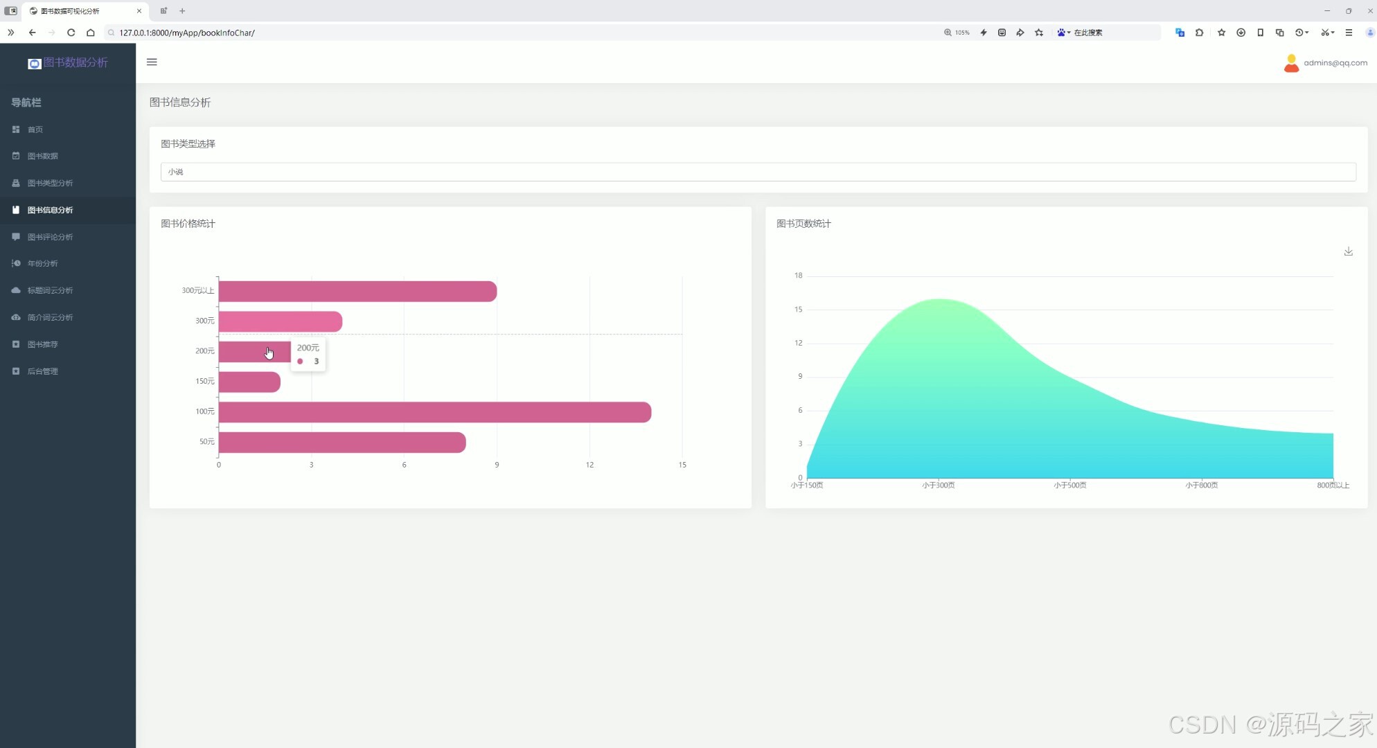 大数据毕业设计：python图书推荐系统 书籍数据分析可视化 爬虫技术 Django框架 豆瓣图书 协同过滤推荐算法（源码文档） Csdn博客