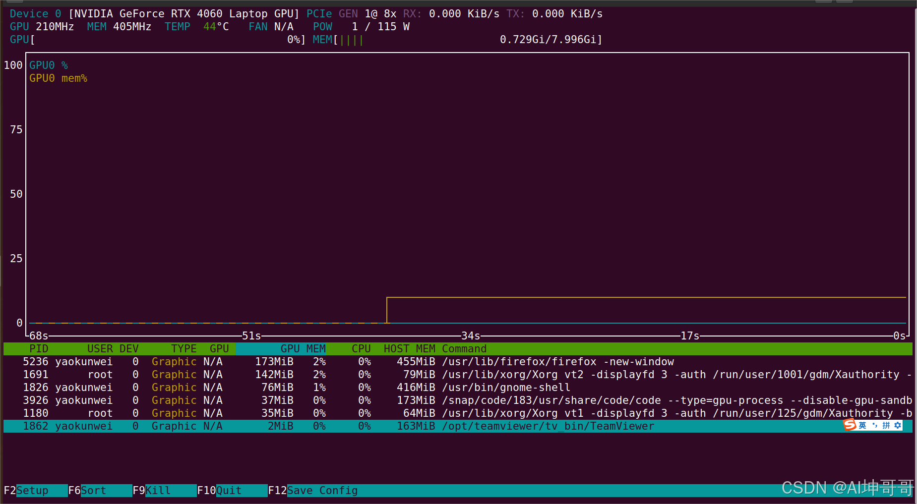 Ubuntu/Debian小白从零开始配置深度学习环境和各种软件库(显卡驱动、CUDA、CUDNN、Pytorch、OpenCv、PCL、Cmake ...)【持续维护】_debian12 ...