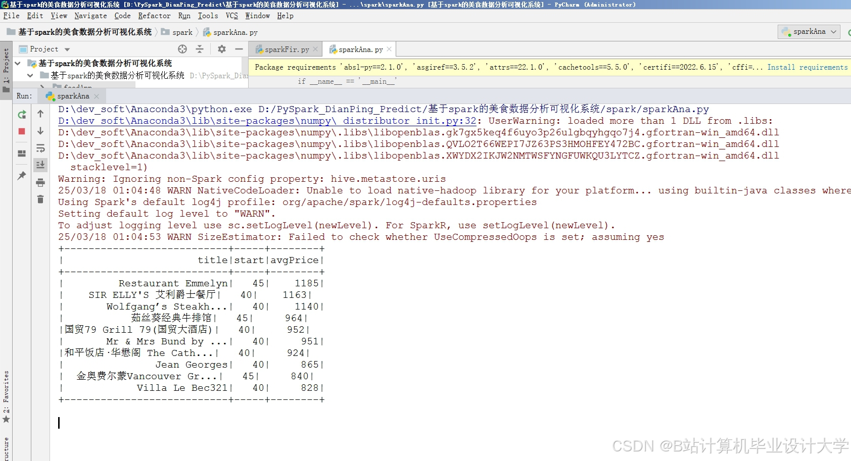 计算机毕业设计PySpark+Hadoop+Hive+LSTM模型美团大众点评分析+评分预测 美食推荐系统(源码+论文+PPT+讲解视频)-CSDN博客