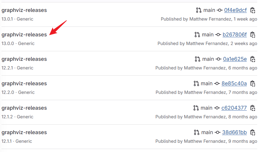 Graphviz下载，安装，环境配置，检查是否安装成功_graphviz windows11-CSDN博客