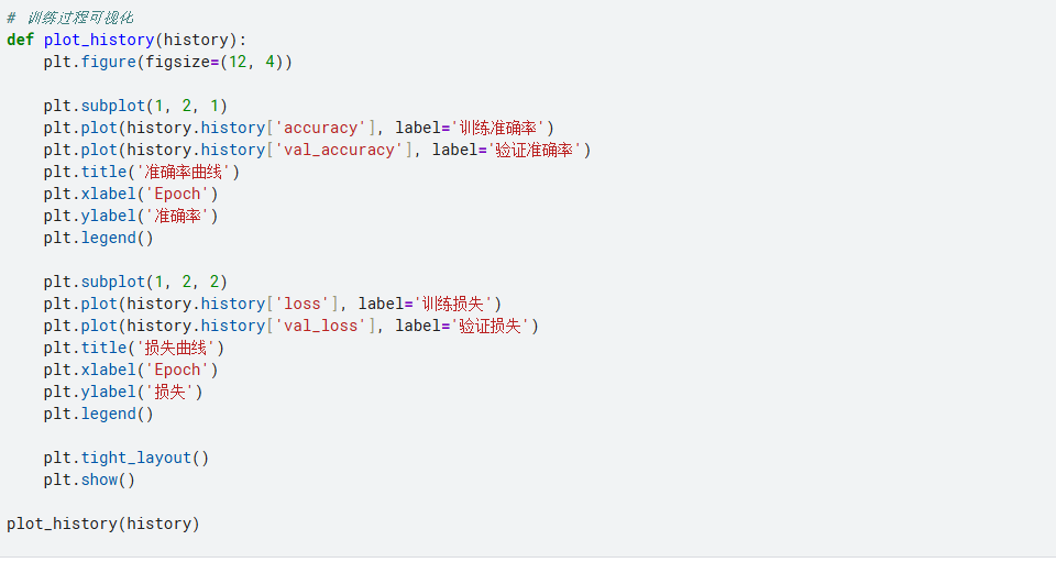 基于tensorflow的水果图像分类系统设计与实现基于数字图像处理的水果分类系统设计与实现 Csdn博客