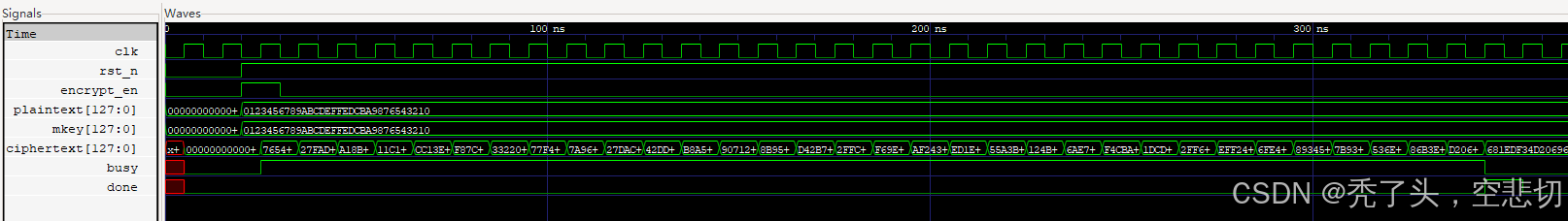 SM4算法的Verilog循环迭代实现（带测试）_sm4 verilog-CSDN博客