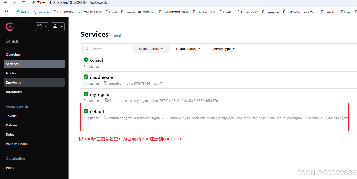 Kubernetes服务自动注册Consul全攻略 - 基于consul-register的实践指南_kube-consul-register ...