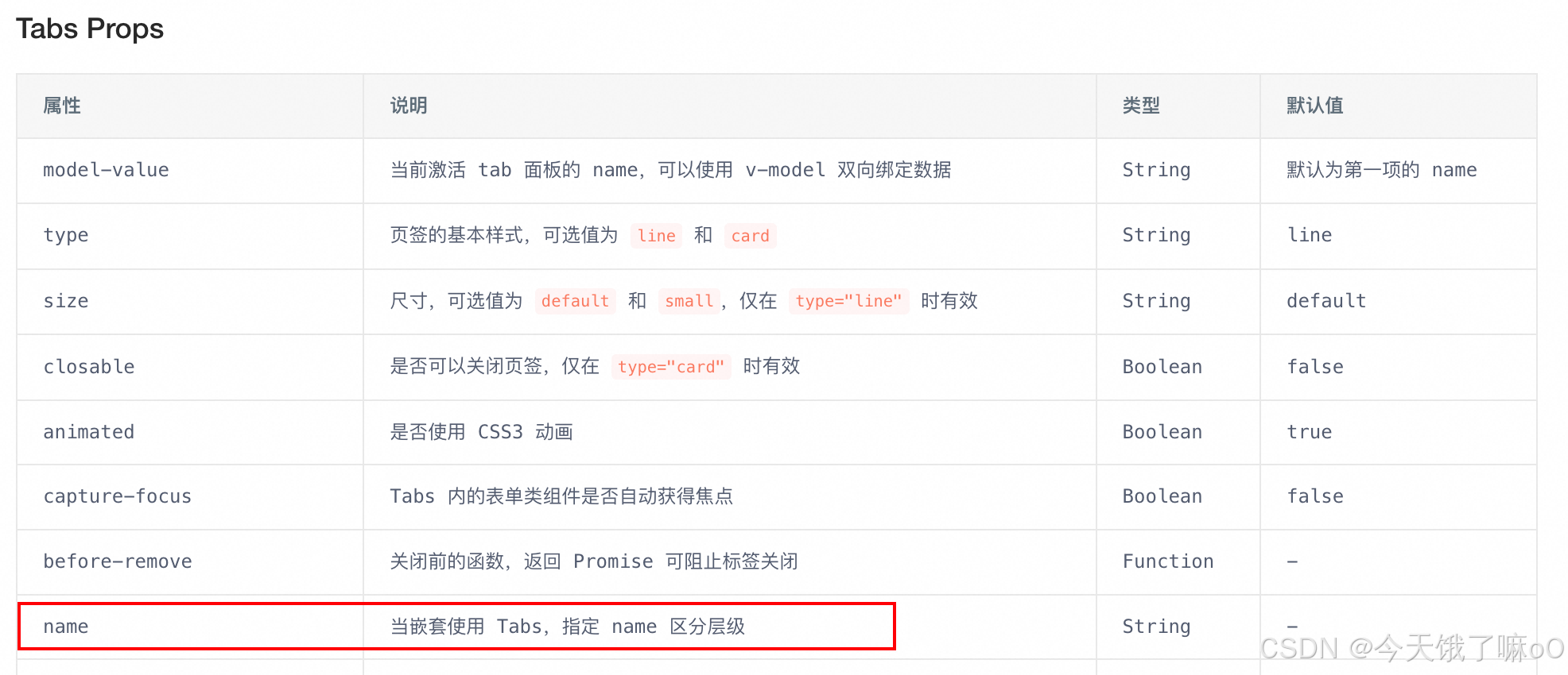 解决iview UI升级到view design后，tabs嵌套tabs导致一级label错乱问题_iview tabs嵌套-CSDN博客