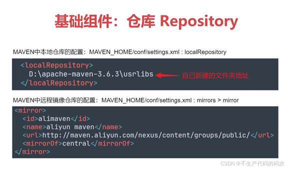 Maven配置_maven repository-CSDN博客