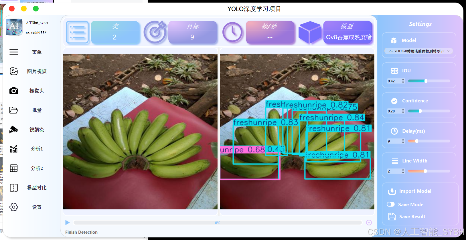 基于yolov8的香蕉成熟度检测系统(深度学习模型ui界面python代码训练数据集) Csdn博客
