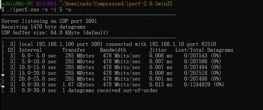 LwIP UDP Perf Client 使用指南_vitis lwip udp perf client-CSDN博客