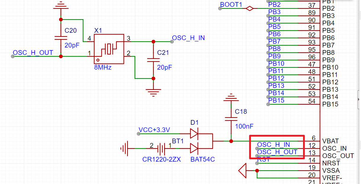 【江科大STM32学习笔记-02】标准固件库工程模板创建&寄存器编程-CSDN博客