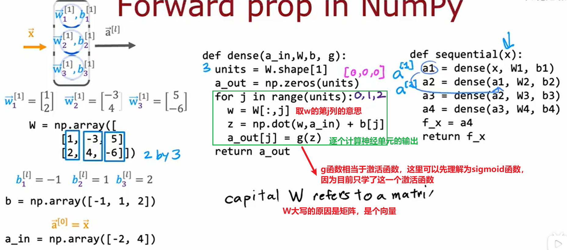 吴恩达机器学习day9-CSDN博客