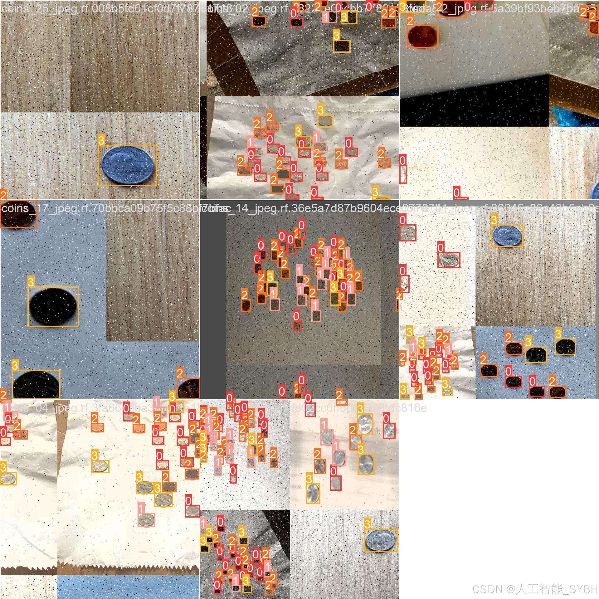 基于深度学习YOLOv8的美国硬币识别检测系统（YOLOv8+YOLO数据集+UI界面+Python项目源码+模型）_yolo硬币目标检测数据集-CSDN博客