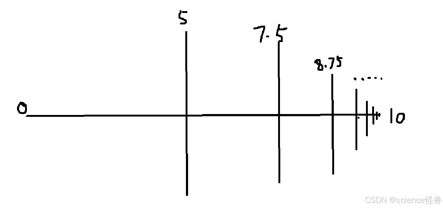 【基础】Unity的Lerp，Slerp，SmoothDamp的介绍与应用_unity smoothdamp-CSDN博客