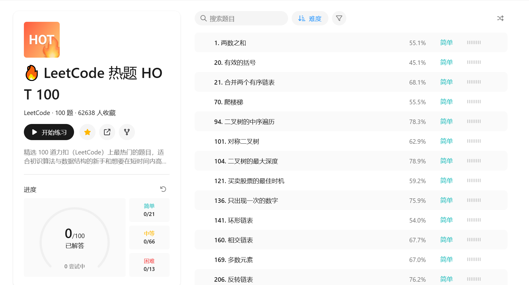 leetcode hot100 简单难度 day01-刷题-CSDN博客