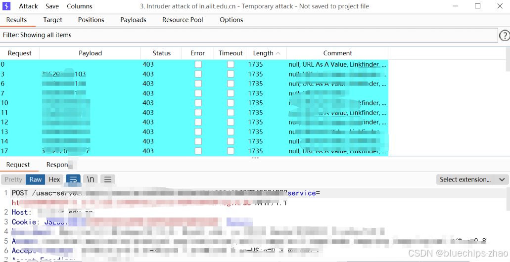 浅谈eduSRC挖掘-CSDN博客