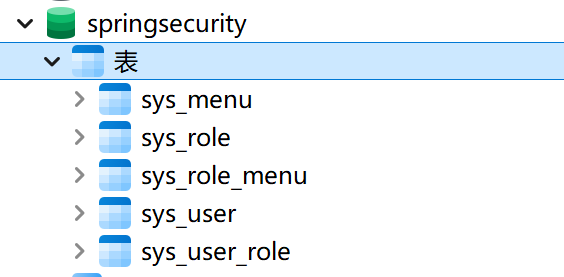 SpringSecurity02——登录成功后缓存用户信息到redis、携带token，访问目标方法、退出登录、权限控制、授权数据库、权限控制相关的注解_springsecurity登录成功后 ...