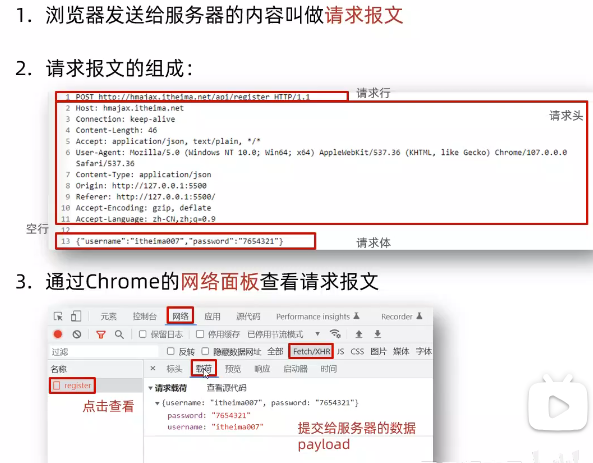 AJAX学习Day1-CSDN博客