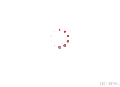 七.核心动画 - 特殊图层②_catiledlayer-CSDN博客