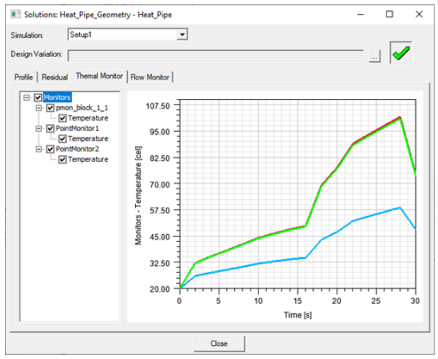 【Ansys Icepak】 瞬态模拟-CSDN博客