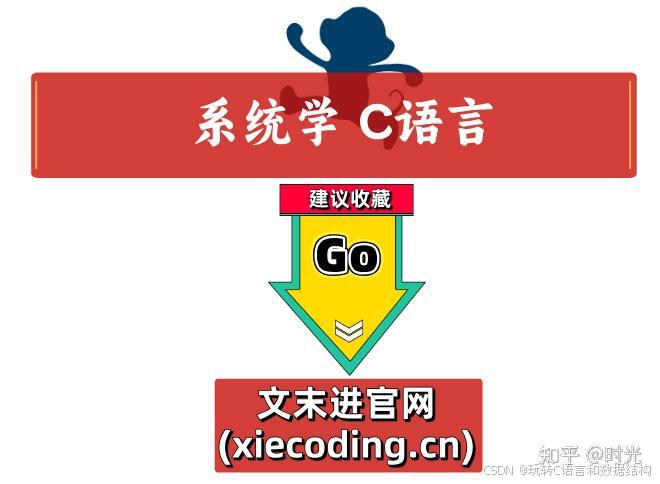 C语言if else用法详解（通俗易懂，新手必看）_ifelse语句的用法-CSDN博客