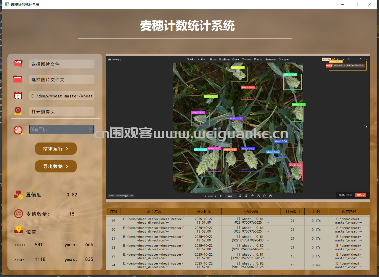 基于 yolov8+PyQt5 架构麦穗进行目标检测与计数-CSDN博客